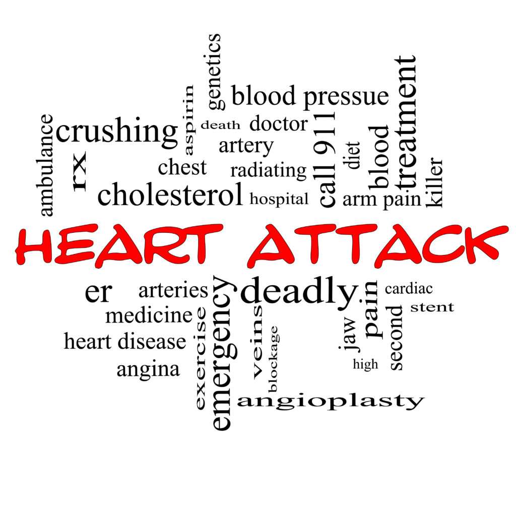 Heart Attack Word Cloud Concept in red caps - Jay Harold